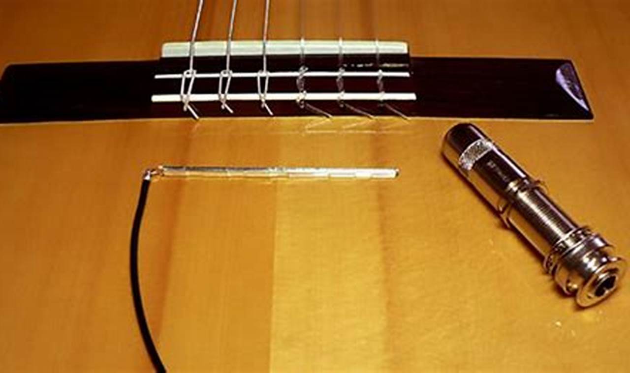 Unveil the Secrets of Nylon String Guitar Pickups: Your Guide to ...
