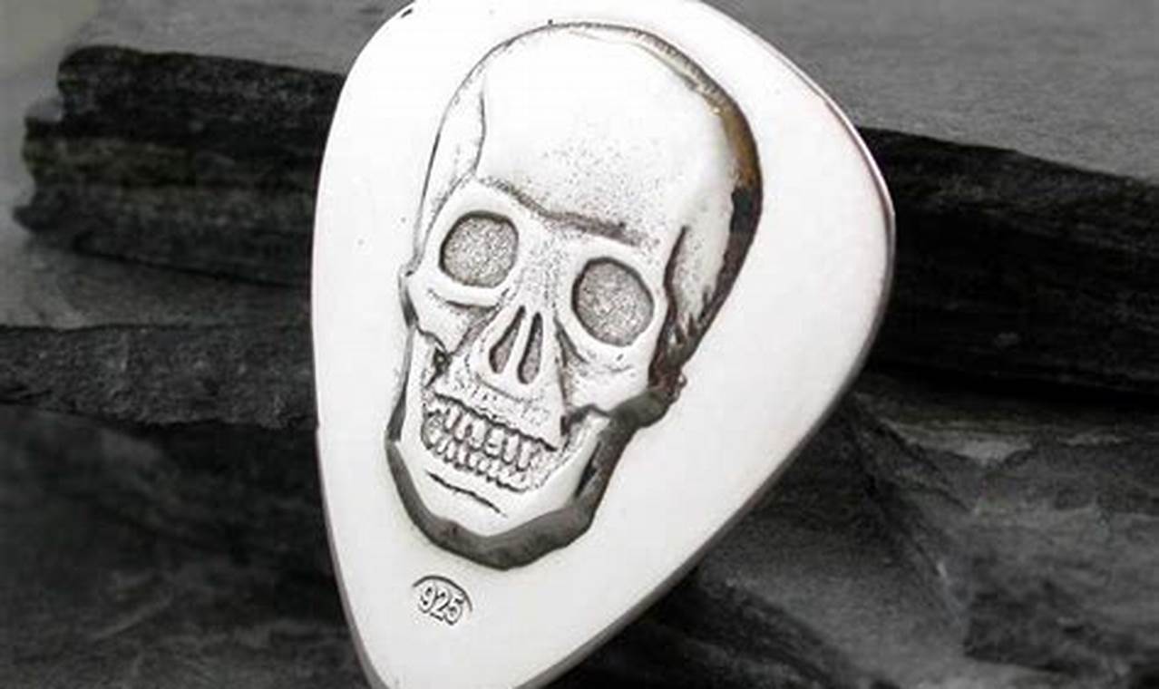 Unleash the Skull Power: Discoveries and Insights on Skull Guitar Picks