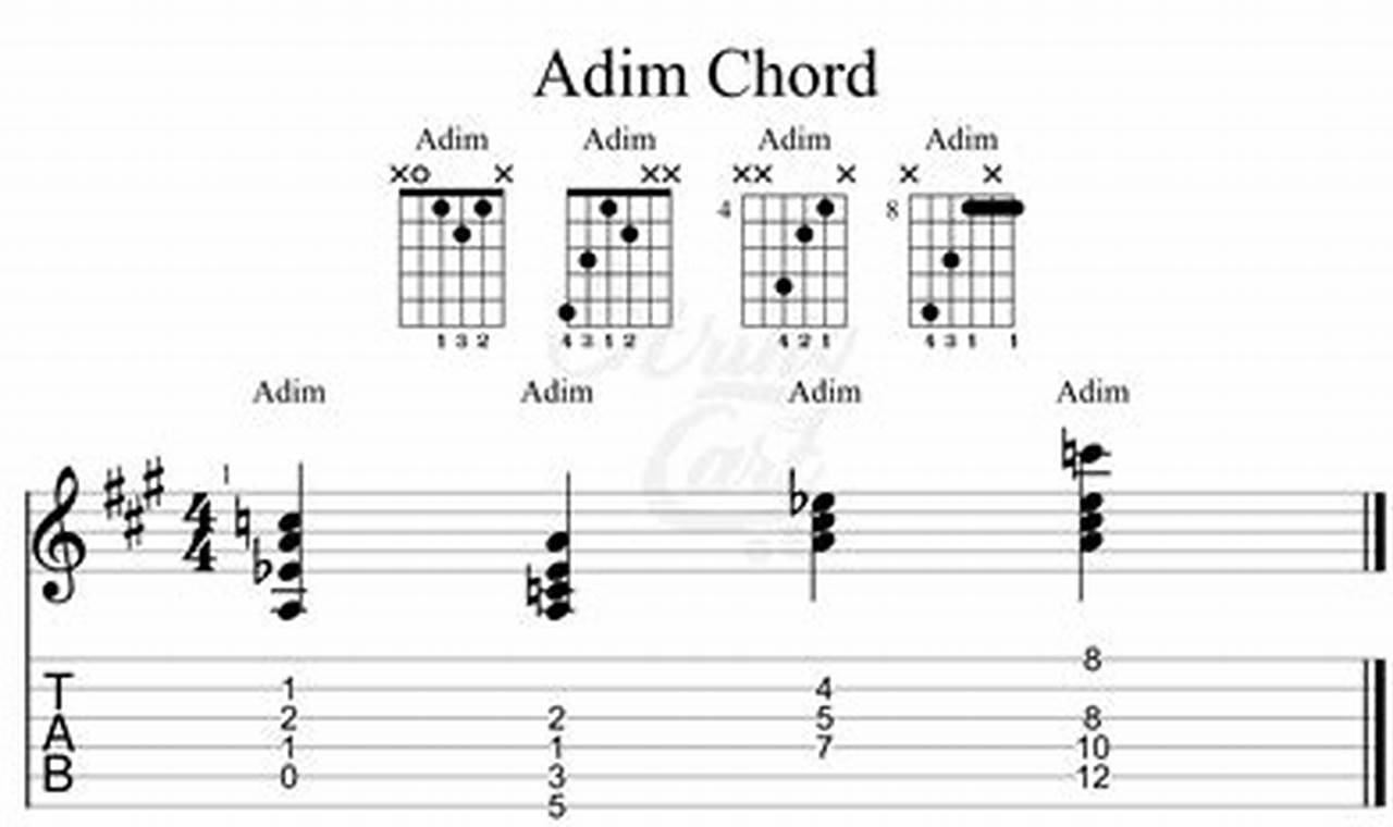 Unleash the Power of the Adim Chord: Discoveries and Insights for ...