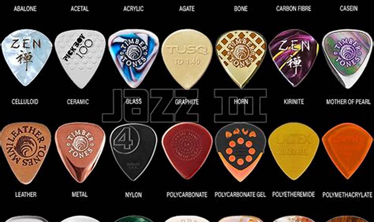 Unveiling the Best Guitar Pick Brands: Discover the Perfect Match for ...