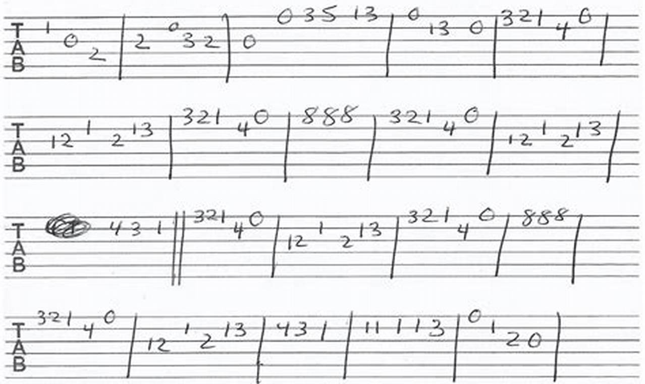 Unleash the Secrets of Legendary Super Mario Bros. Guitar Tabs: A ...