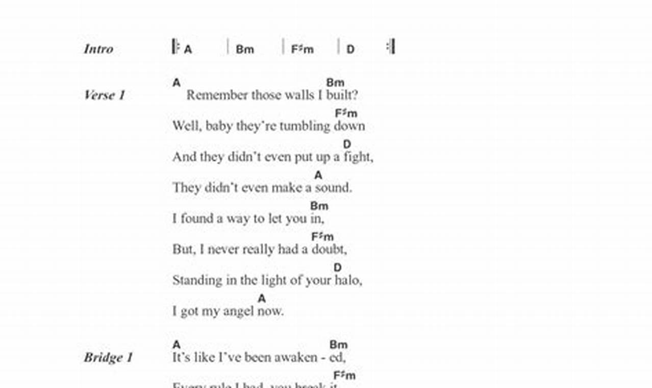 Unveiling the Secrets of "halo beyonce guitar chords": A Journey of ...