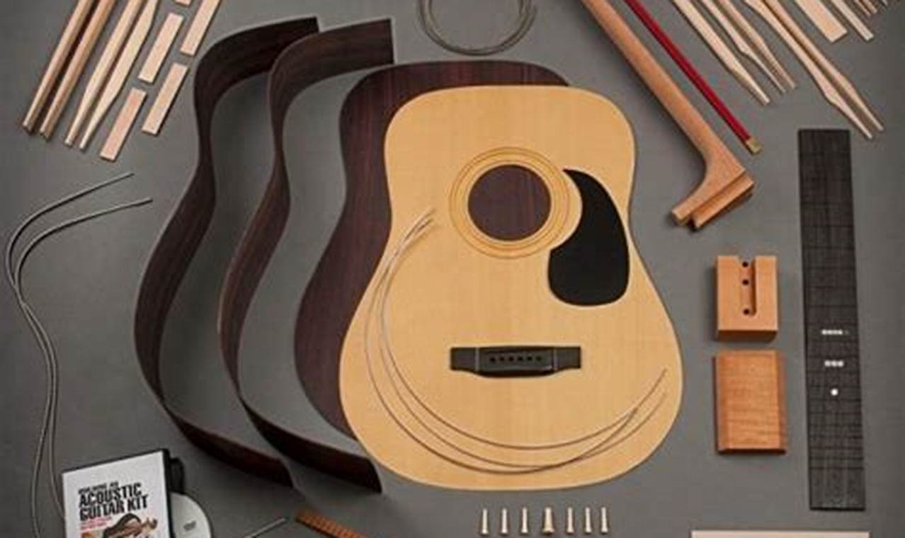 Craft Your Dream Guitar: Discoveries and Insights for Building Your ...