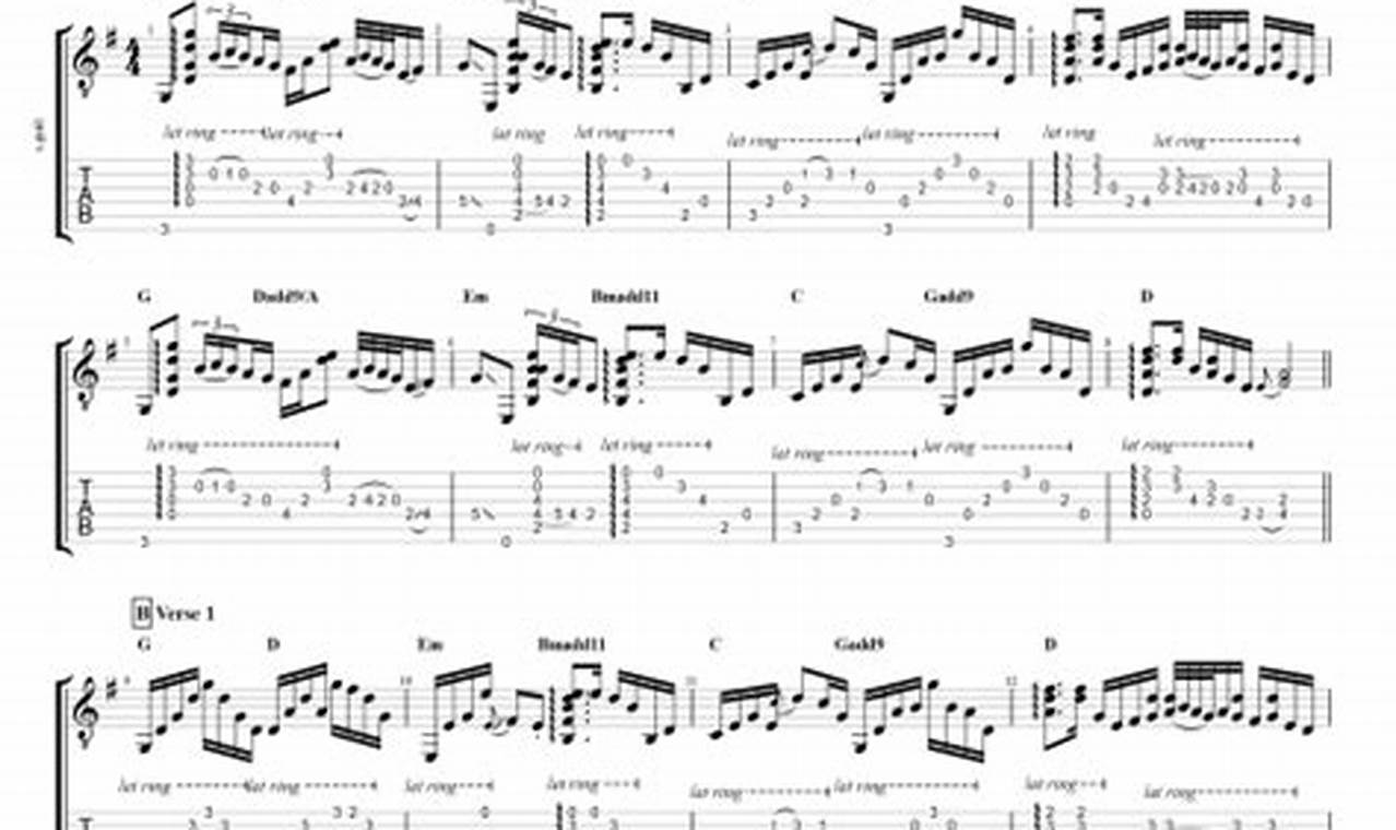 Unveiling the Secrets of "Avenged Sevenfold Dear God" Guitar Tabs: A ...