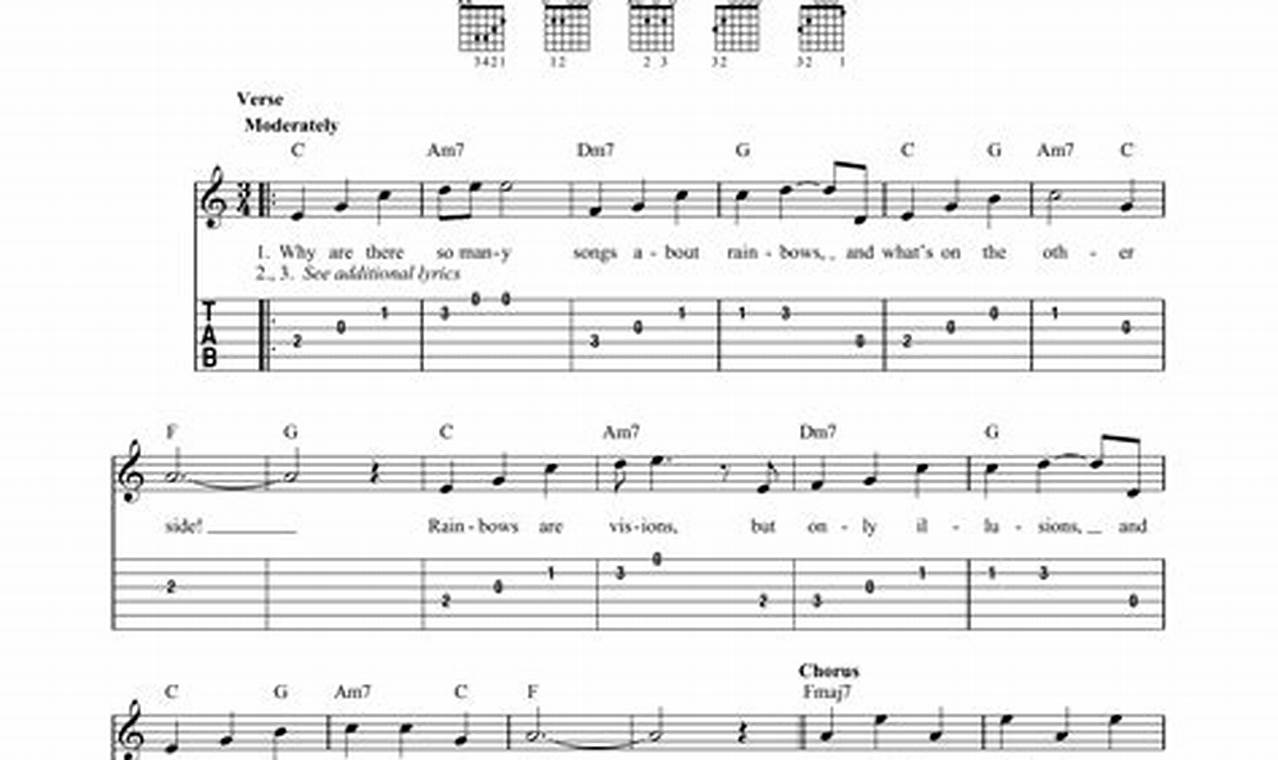 Unveiling the Magic: Discover the Essence of "Rainbow Connection Chords ...