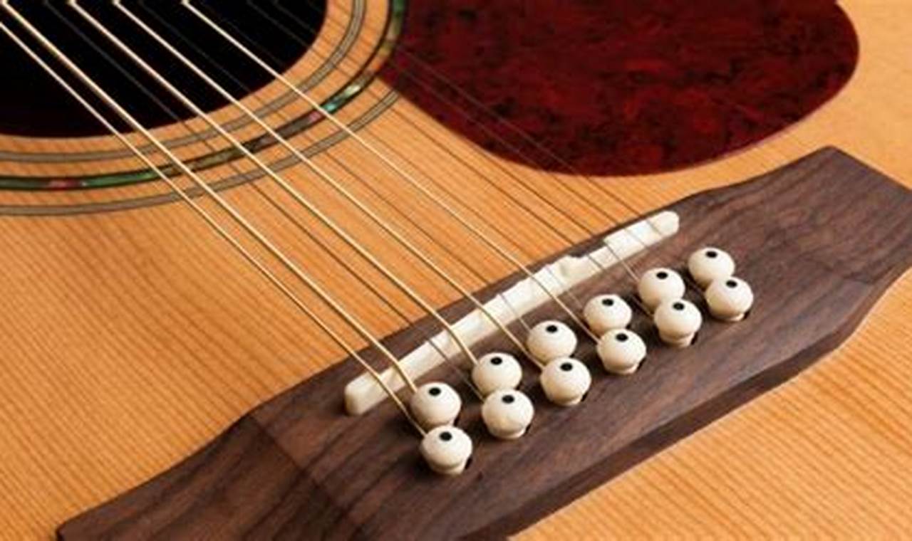Unlock the Secrets of 12-String Mastery: Stringing Techniques Revealed