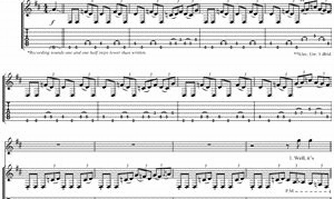 Unleash the Fire: The Ultimate Guide to "Burn It to the Ground" Guitar Tab