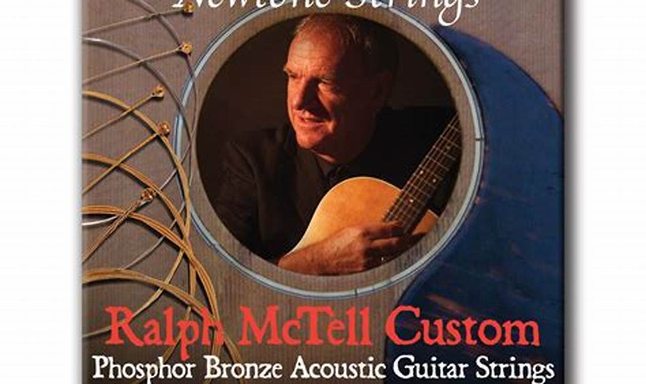 Unleash the Power of Custom Guitar Strings: Discoveries and Insights