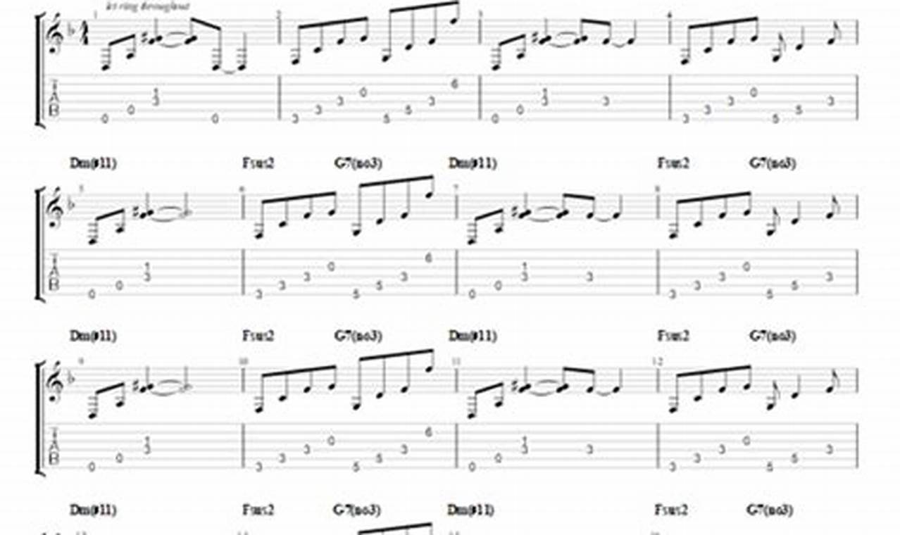 Unveil the Secrets: Dive into the NIN Hurt Guitar Tab