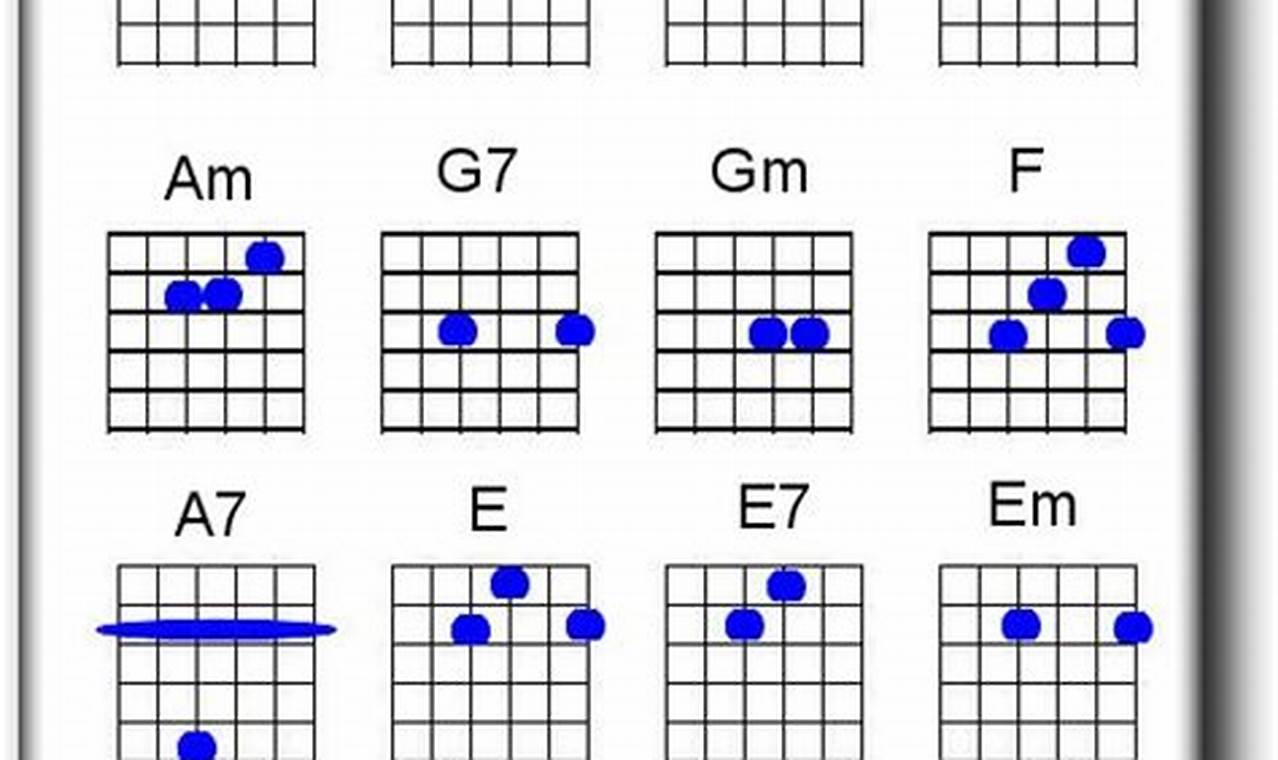 Unlock the Secrets of Open G Tuning: Discoveries and Insights for ...