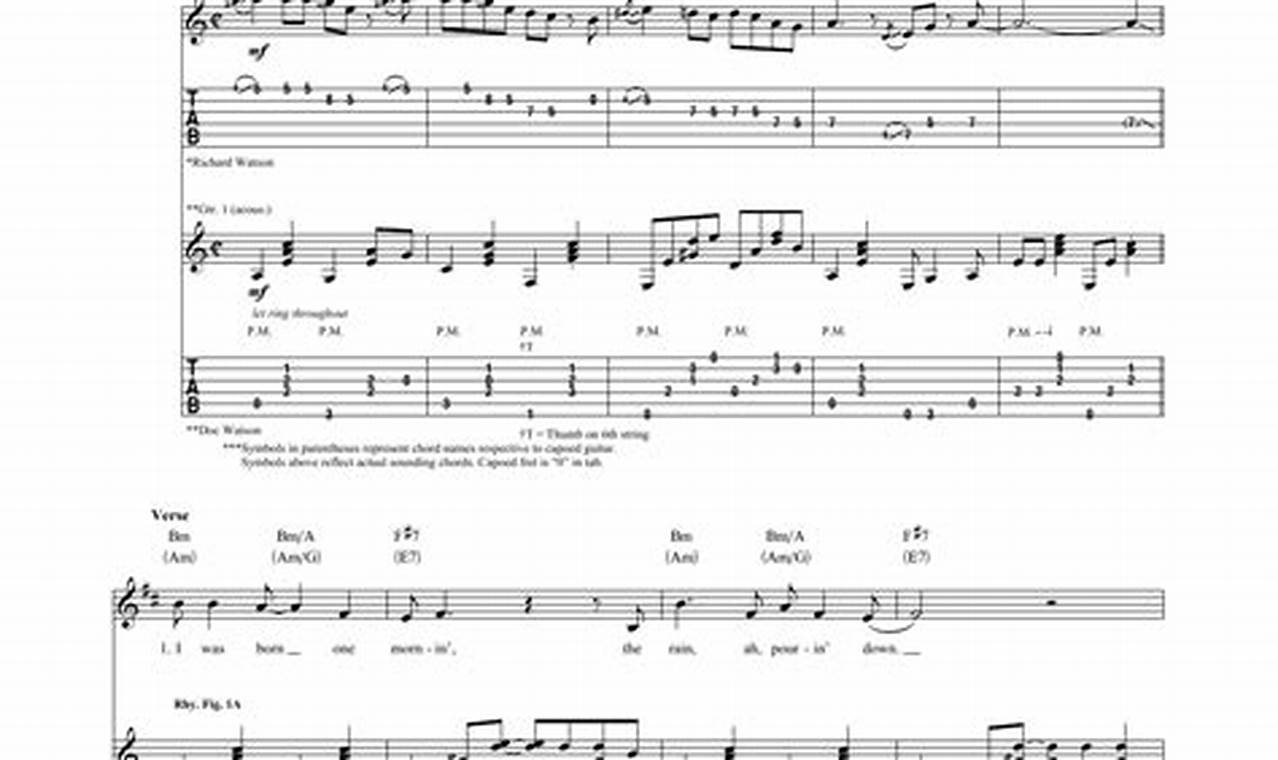 Unlock the Secrets of Doc Watson's Guitar Playing with Our Exclusive Tabs
