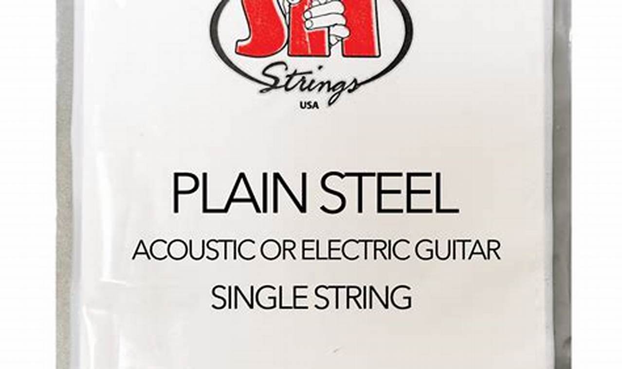Unveiling the Secrets: A Deep Dive into the World of Guitar Strings