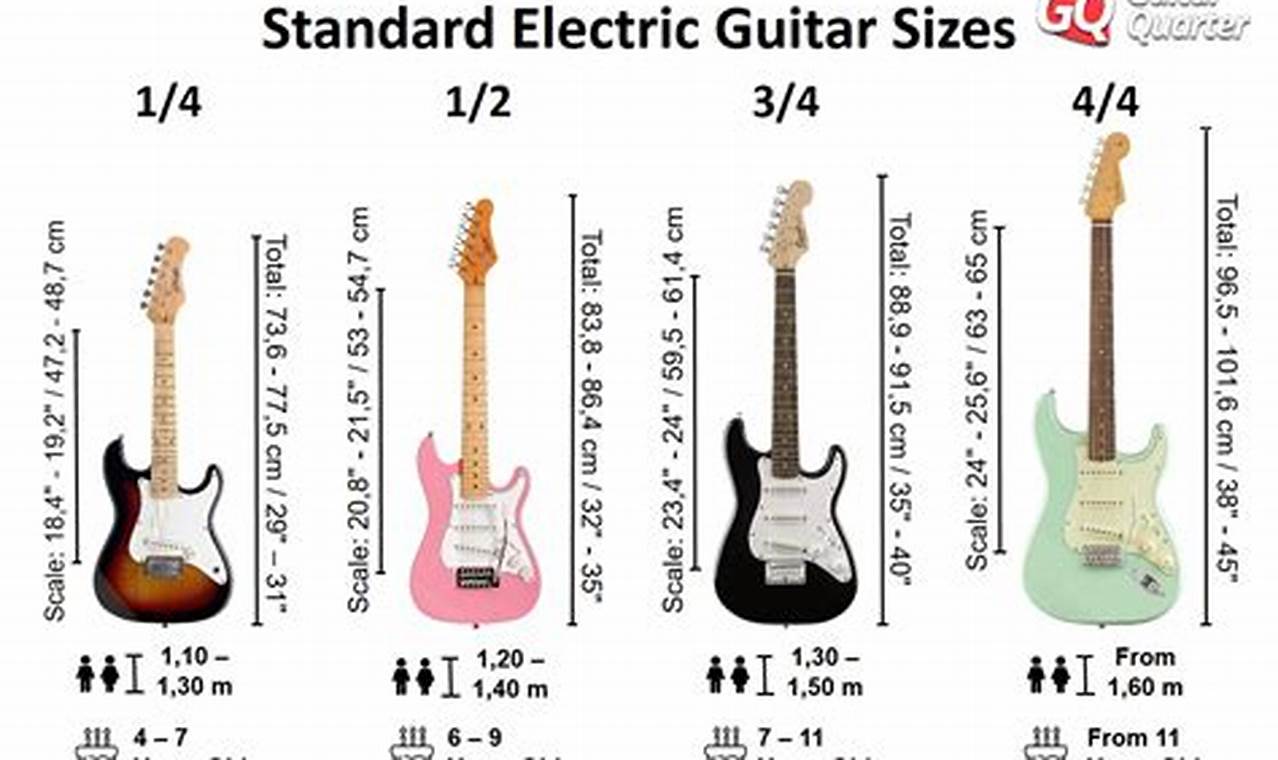 Unveiling the Secrets: Unlocking the Perfect Electric Guitar Size for ...