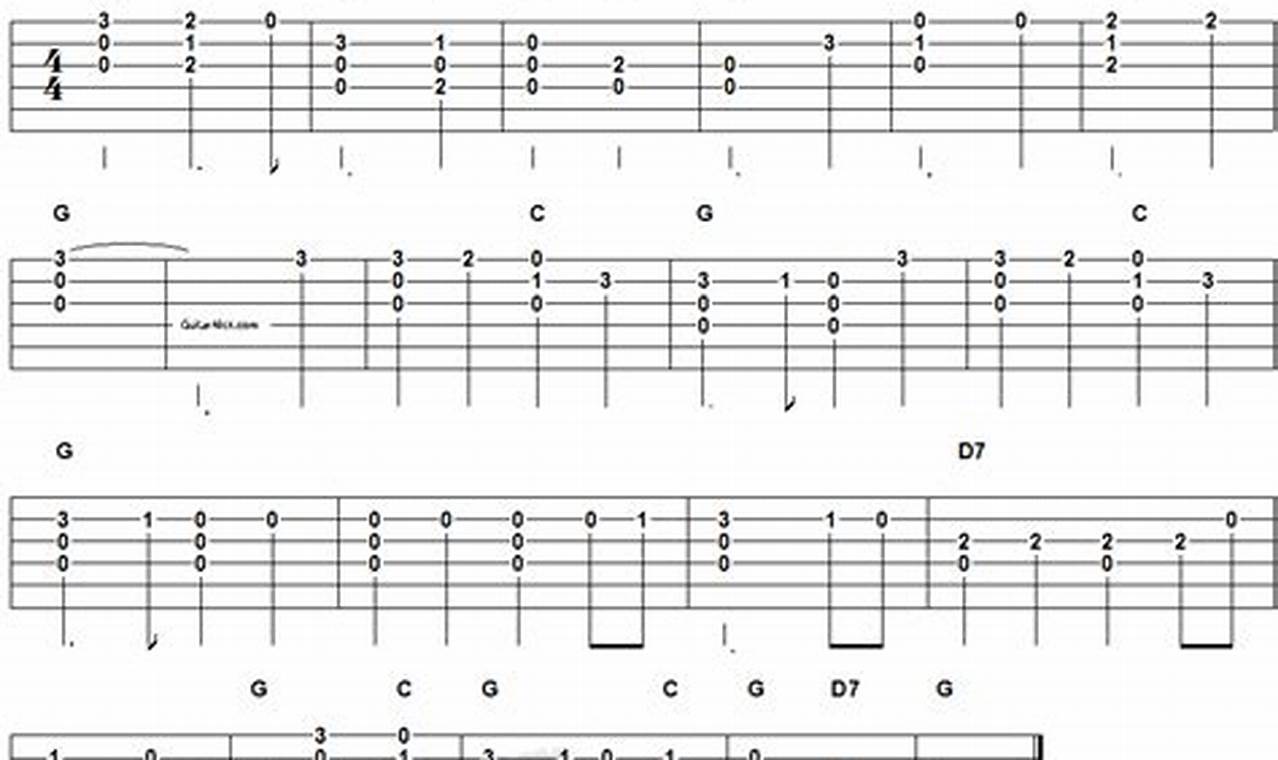 Unveiling the Secrets: A Comprehensive Guide to Flatpicking Tabs Guitar