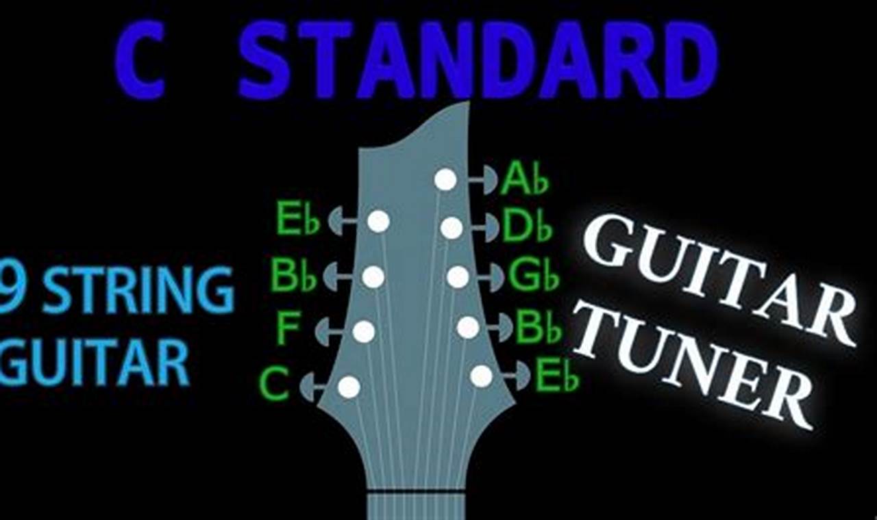 Discover the Sonic Frontiers of Nine String Guitar Tuning