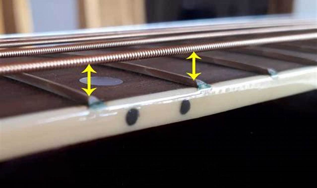 Acoustic Guitar String Action: Unlocking the Secrets to Enhanced ...