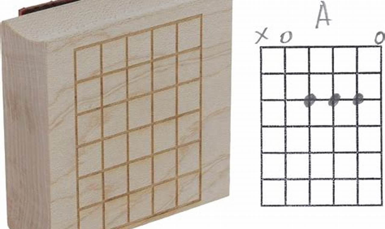 Uncover the Secrets of Guitar Tab Rubber Stamps: A Journey of Discovery