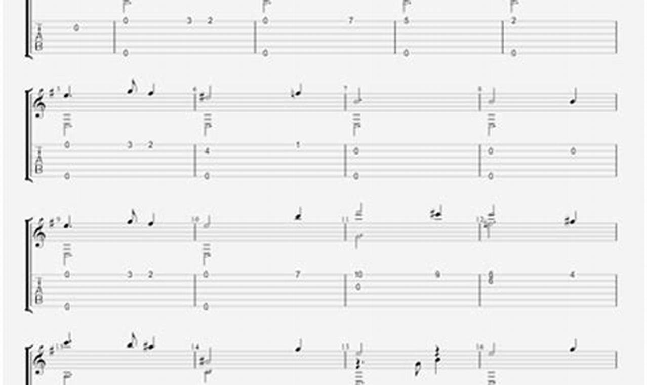 Unveil the Magic: Master the Harry Potter Theme Song on Guitar