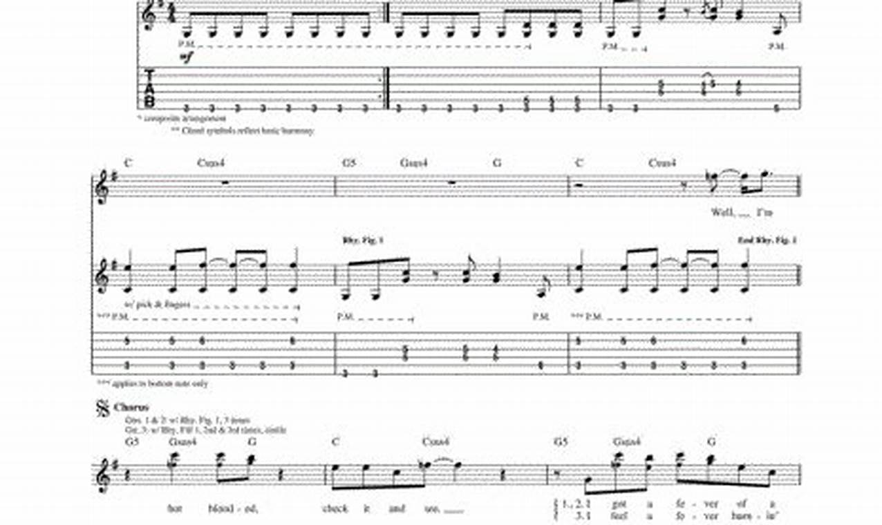 Unleash the Fire: Discover the Secrets of "Hot Blood Guitar Tab"