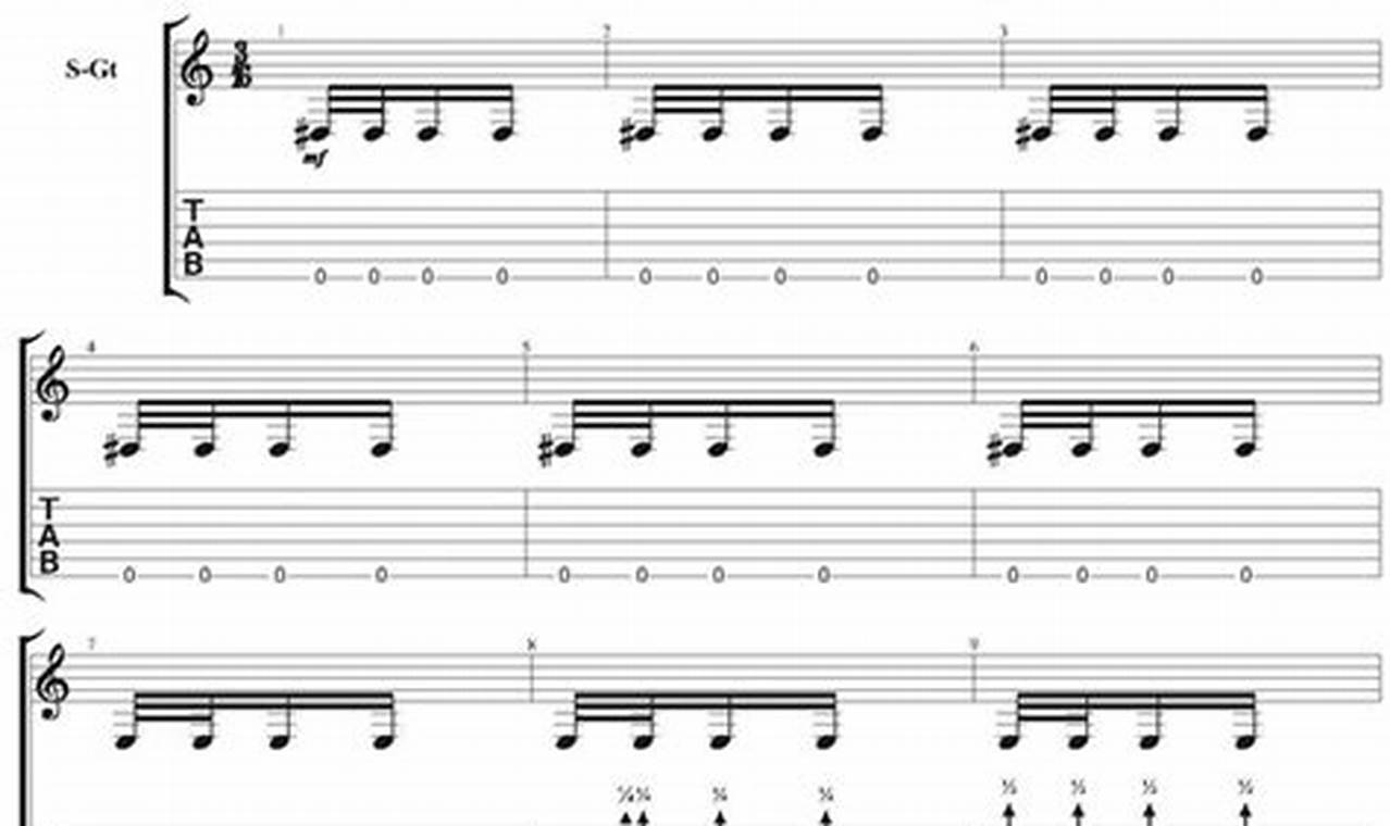 Unveiling the Secrets of "Meshuggah Bleed": A Journey Through Guitar Tabs