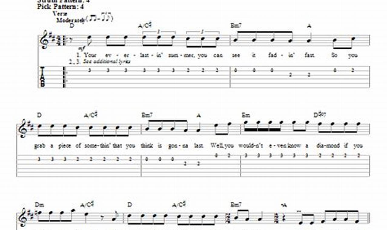 Unveil the Secrets of "Reeling in the Years" Guitar Tab: Discoveries ...