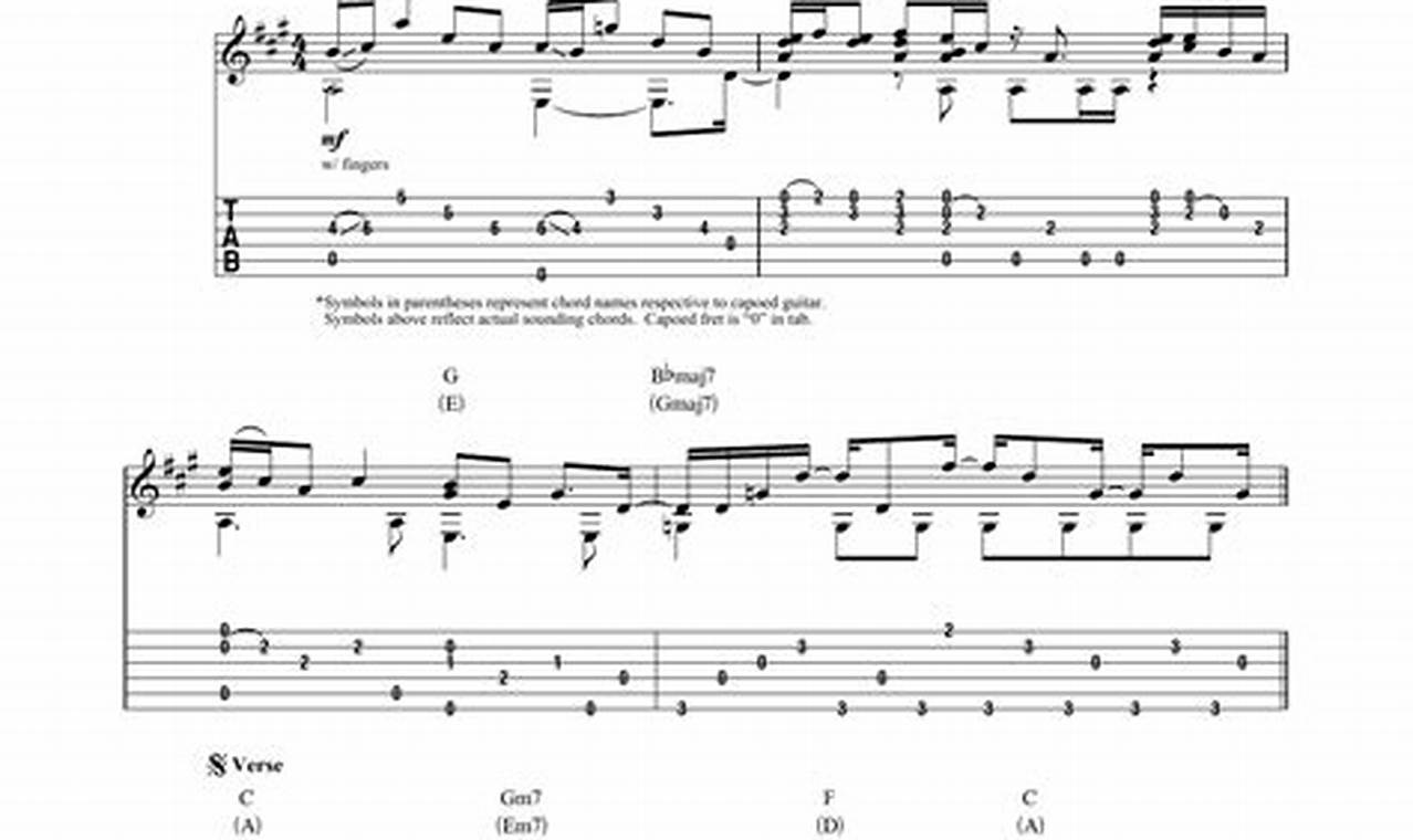Unveiling the Secrets of James Taylor Guitar Tabs: A Journey of Musical ...