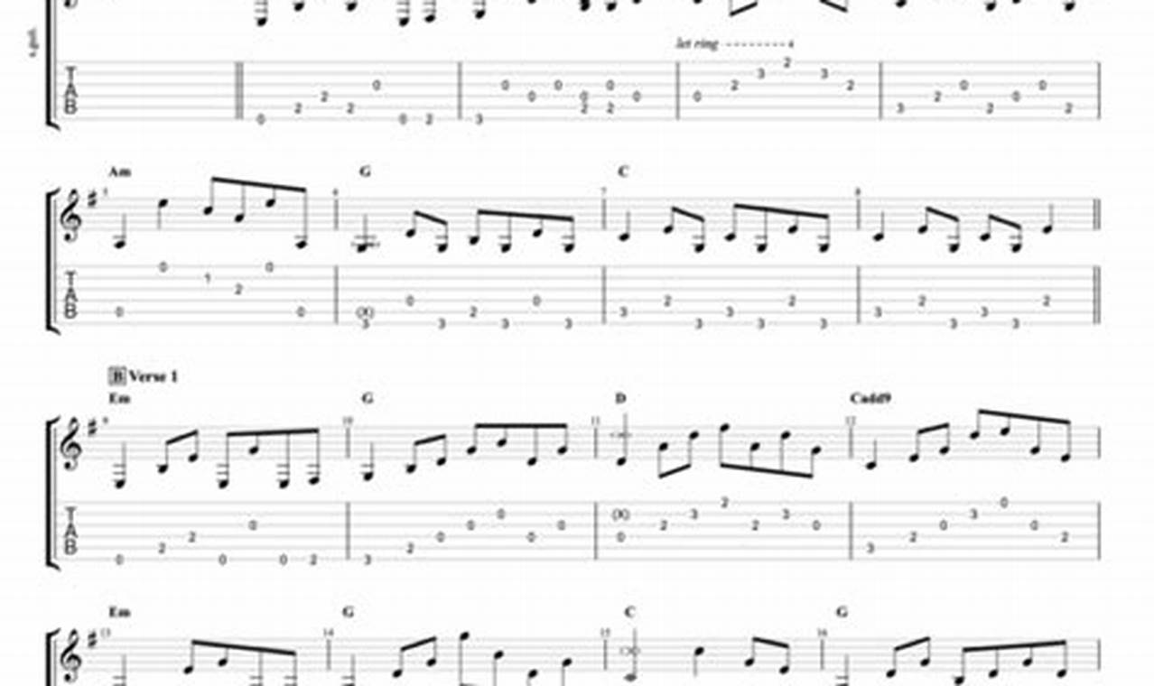 Uncover the Secrets of "The River" Guitar Tab: A Journey of Discovery