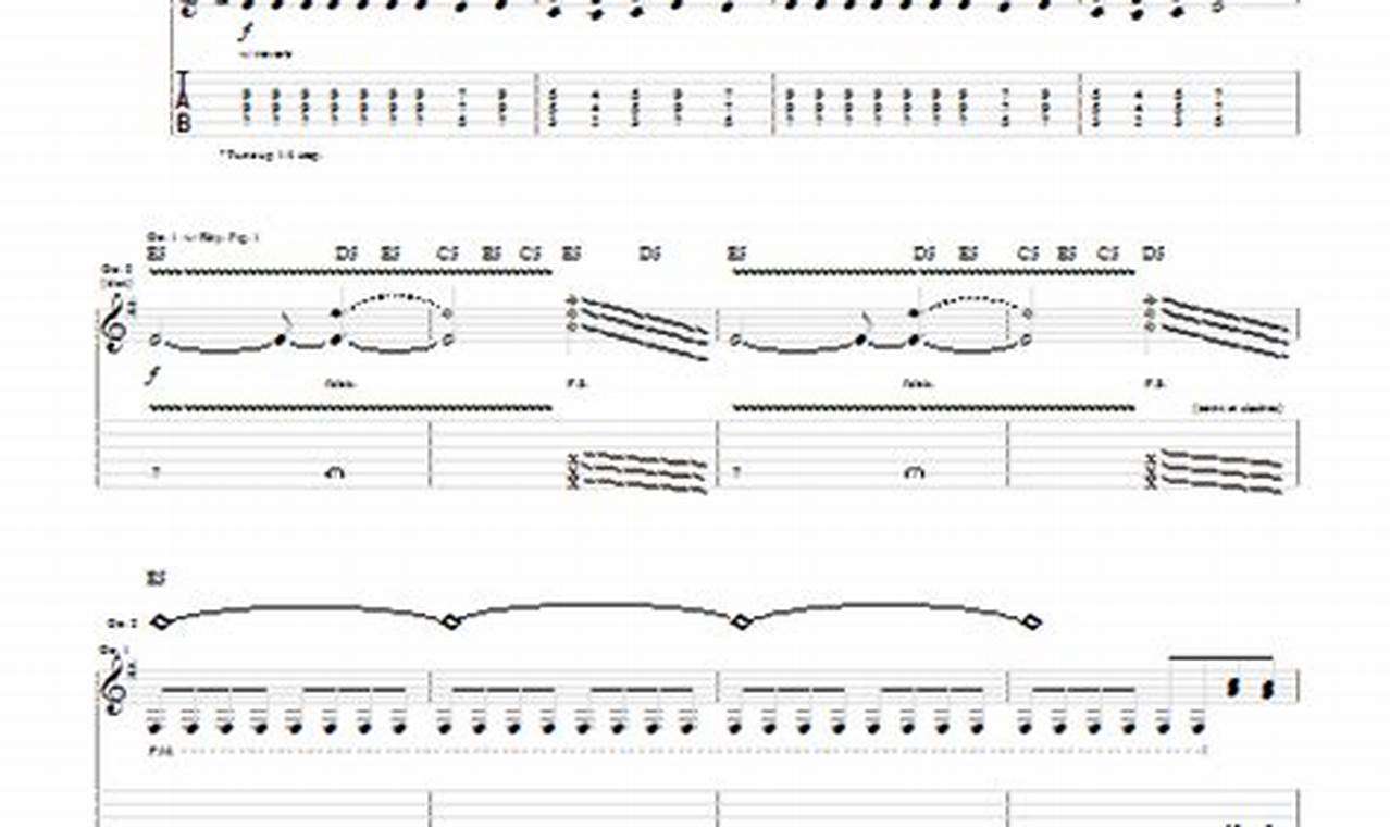 Discover the "Zoo" Guitar Tab: Unlocking the Secrets of a Rock Classic