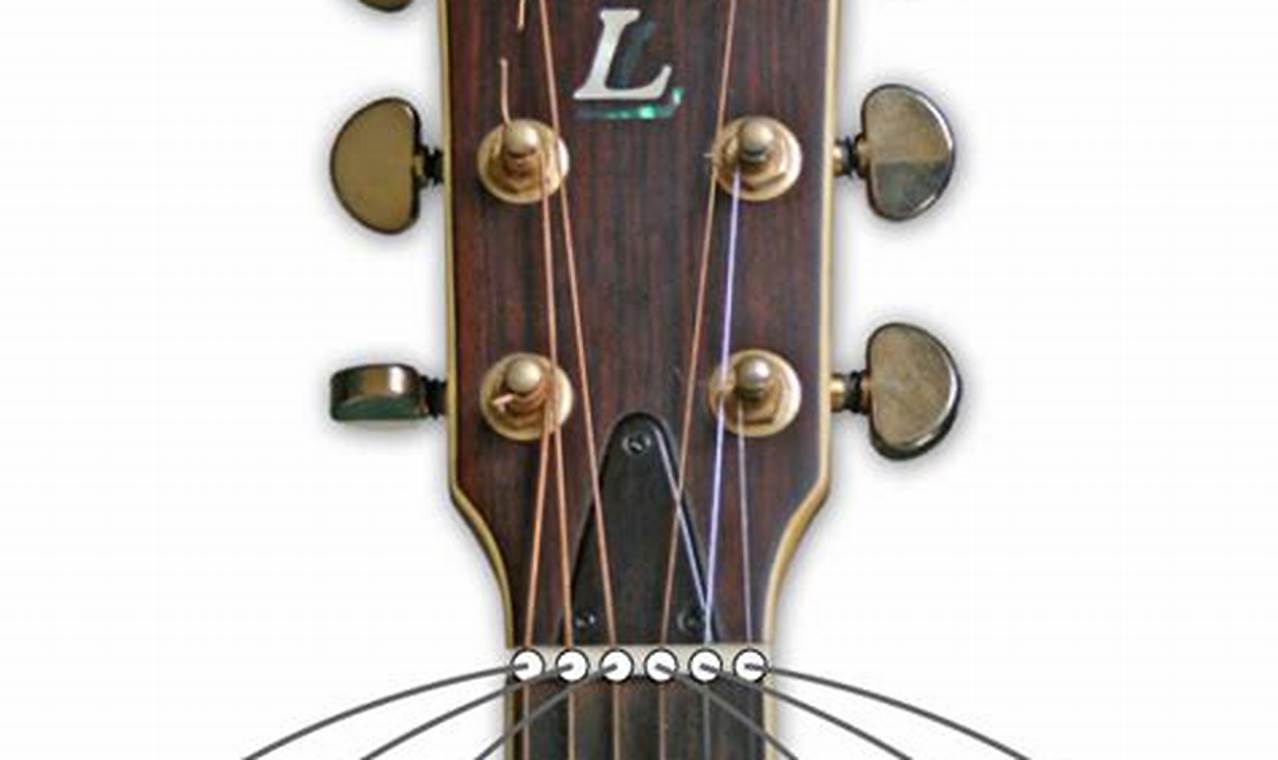 Unveil the Secrets of Guitar's Six Strings: Discover the Notes That ...