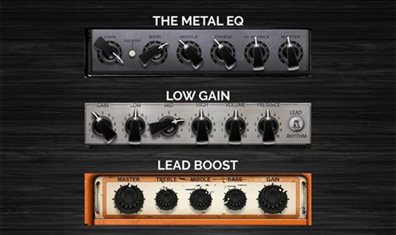 Unveiling the Secrets: Electric Guitar Amplifier Settings for Sonic Mastery