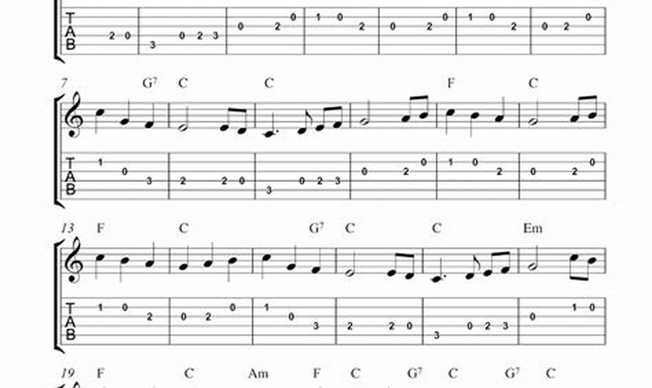 Unveiling the Secrets: Master Easy Christmas Guitar Tabs for a Joyous ...