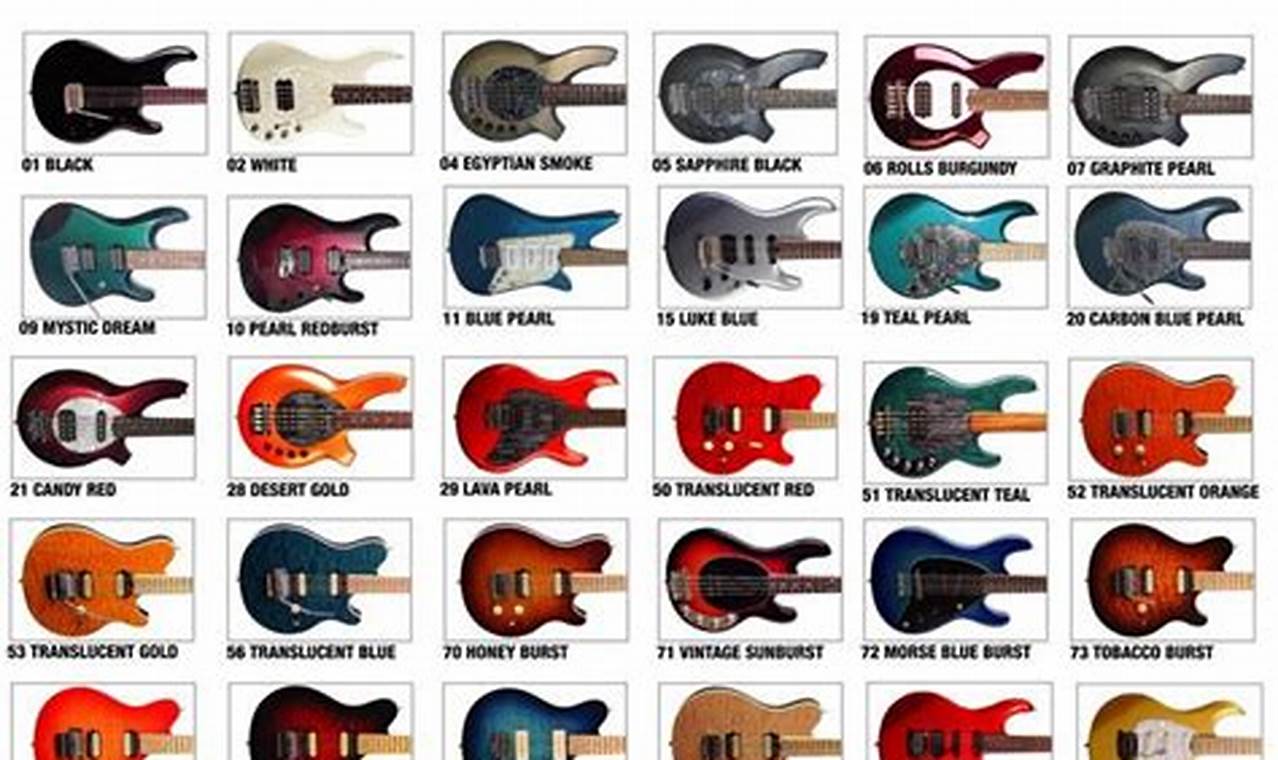 Unveiling the Spectrum of Electric Guitar Colours: A Revelatory Guide