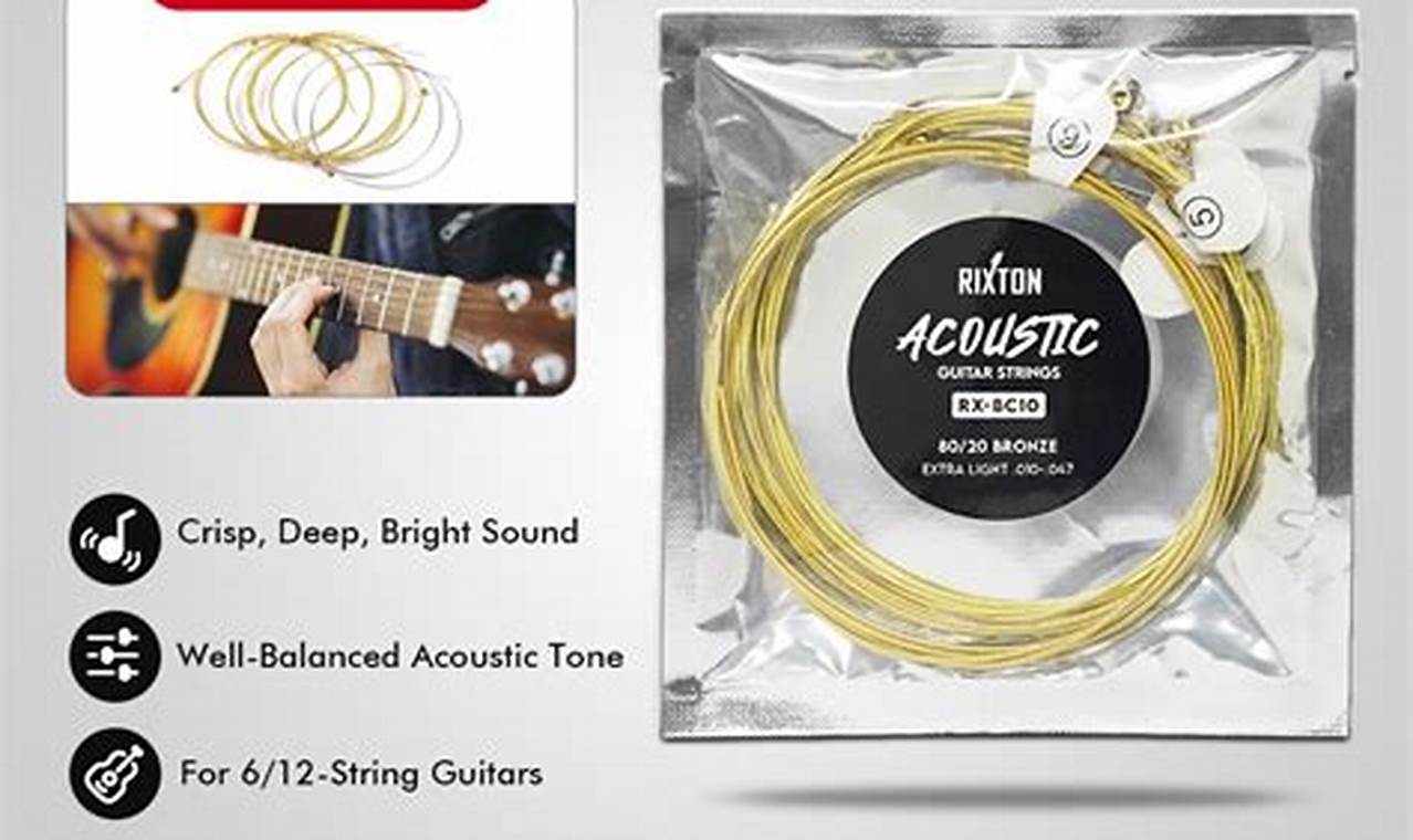 Unveil the Secrets of String Set Guitar: Discoveries and Insights