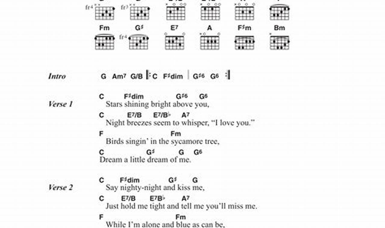 Unveil the Enchanting Chords of "Dream A Little Dream of Me" and ...