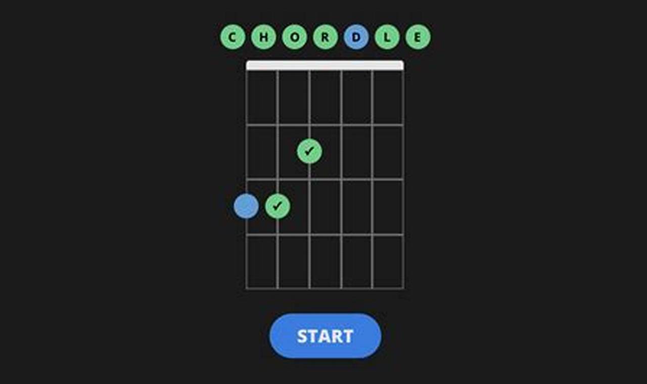 Unleash the F# Major Chord: A Journey to Harmonic Discoveries on the Guitar