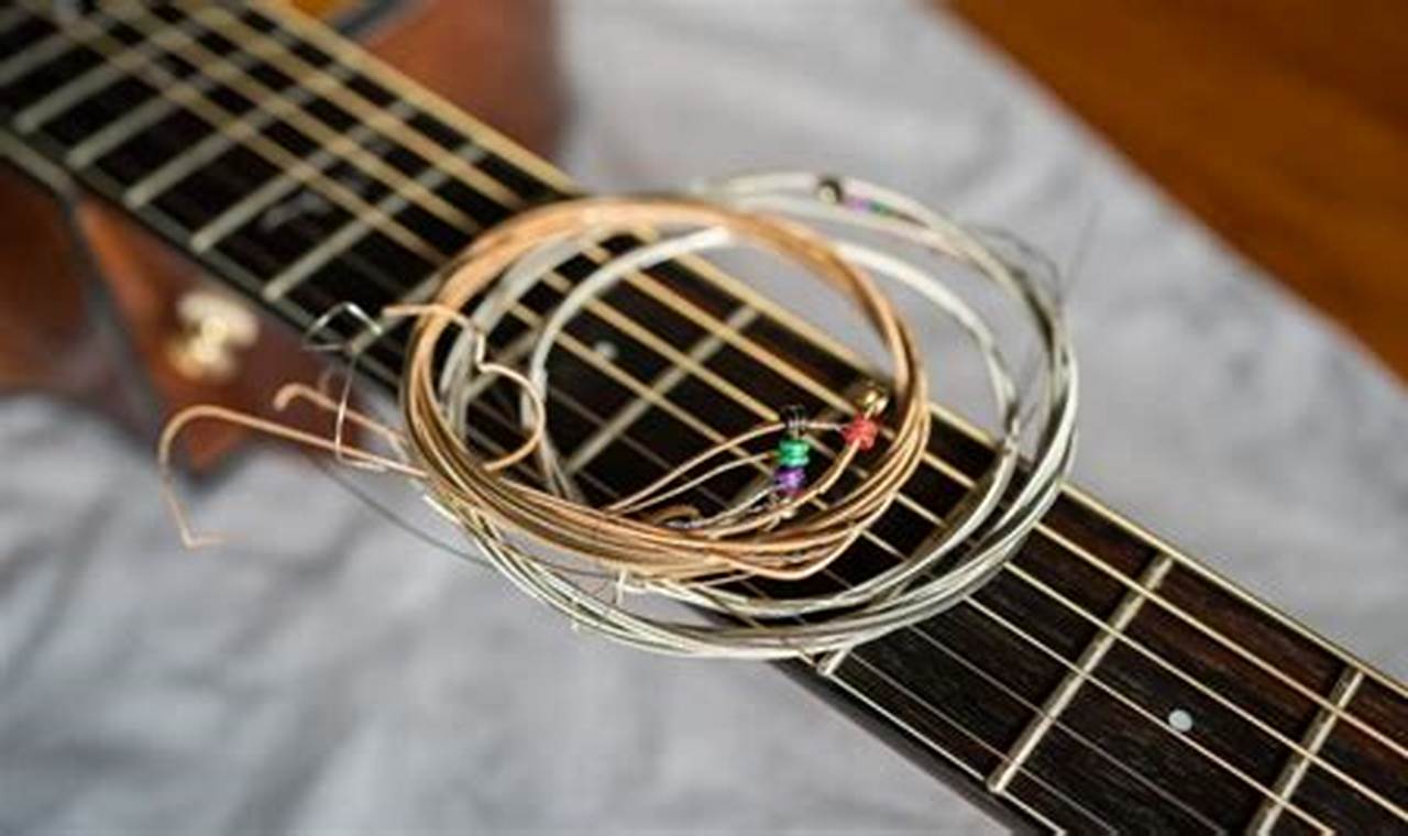 Unveiling the Enchanting Blend: Nylon Strings on Steel Guitars