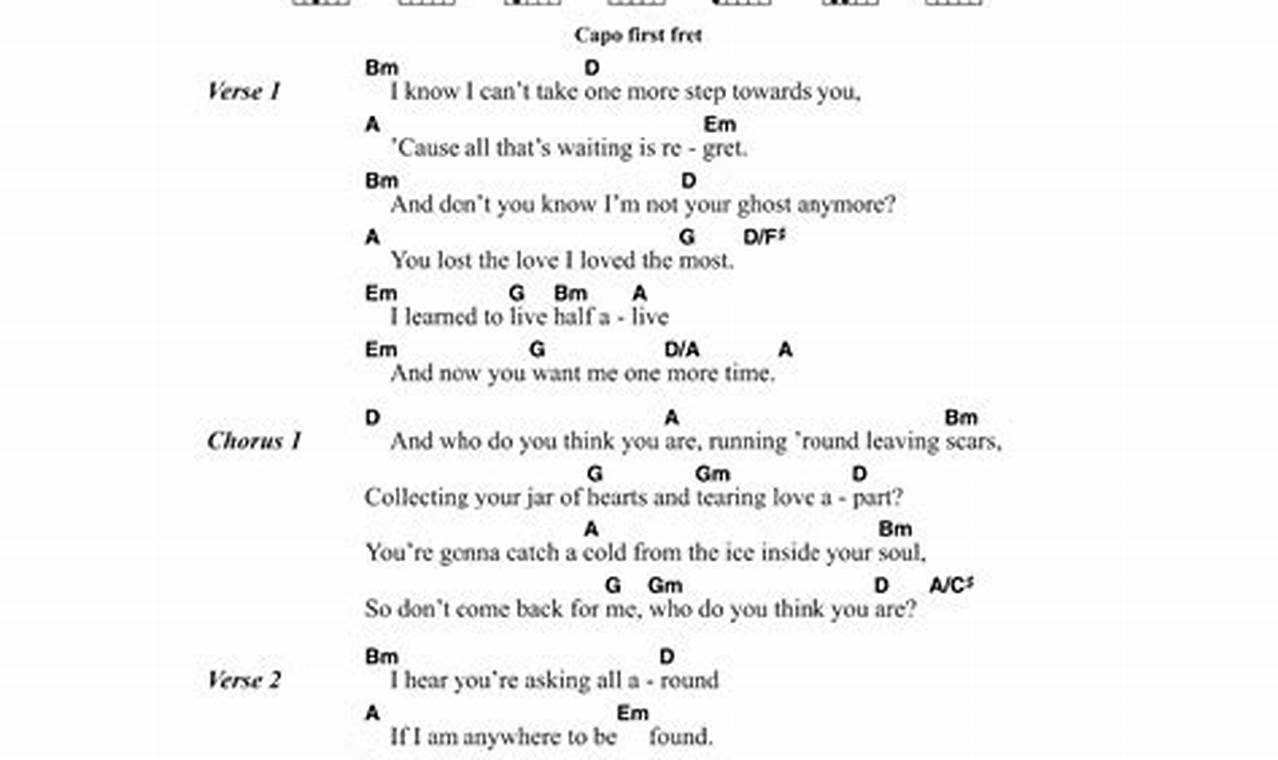 Unravel the Secrets of "Jar of Hearts" Guitar Tab
