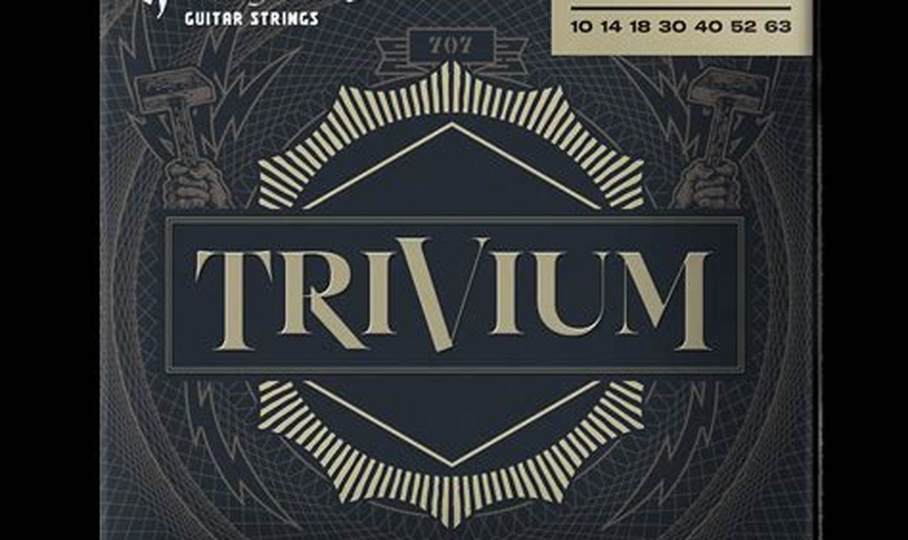 Discover the Ultimate Guide to 7 String Guitar Sets: Unlock a World of ...