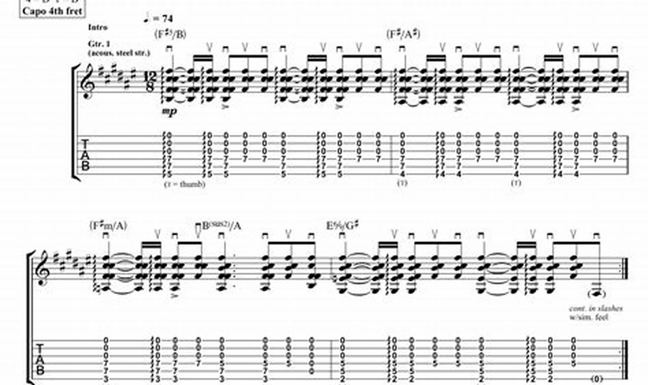 Master the Art of "Oceans" on Guitar: Unlocking Tab Secrets