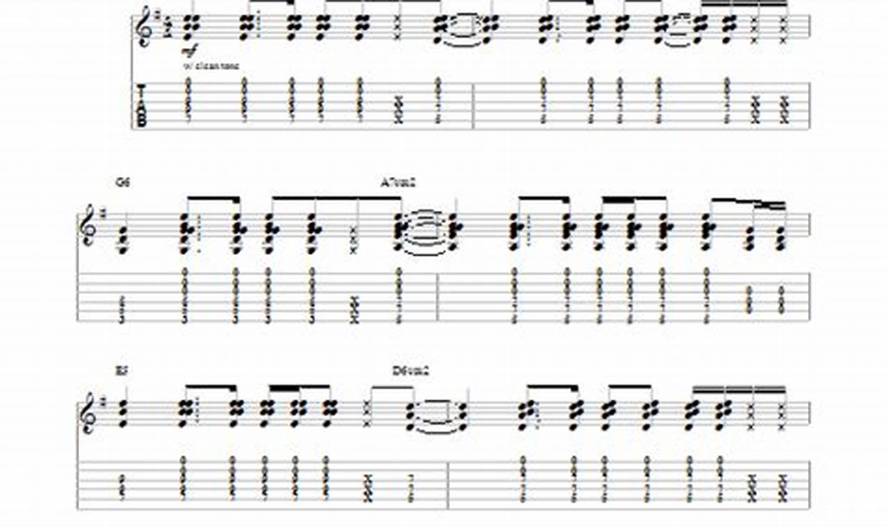 Unlock Hidden Guitar Tab Techniques: Discover the Power of Outside ...