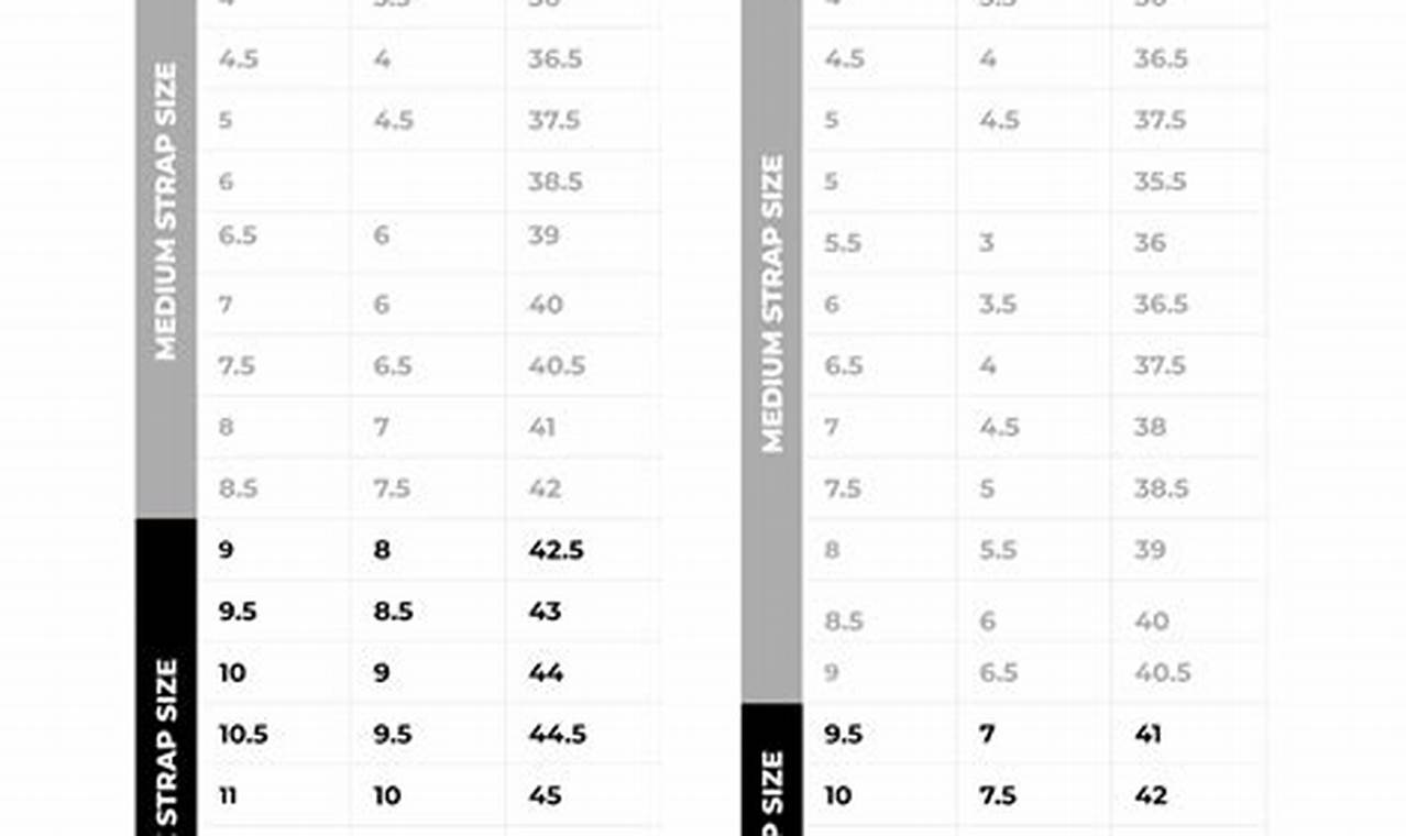 Discover the Secrets of Perfect Guitar Strap Sizes and Transform Your ...