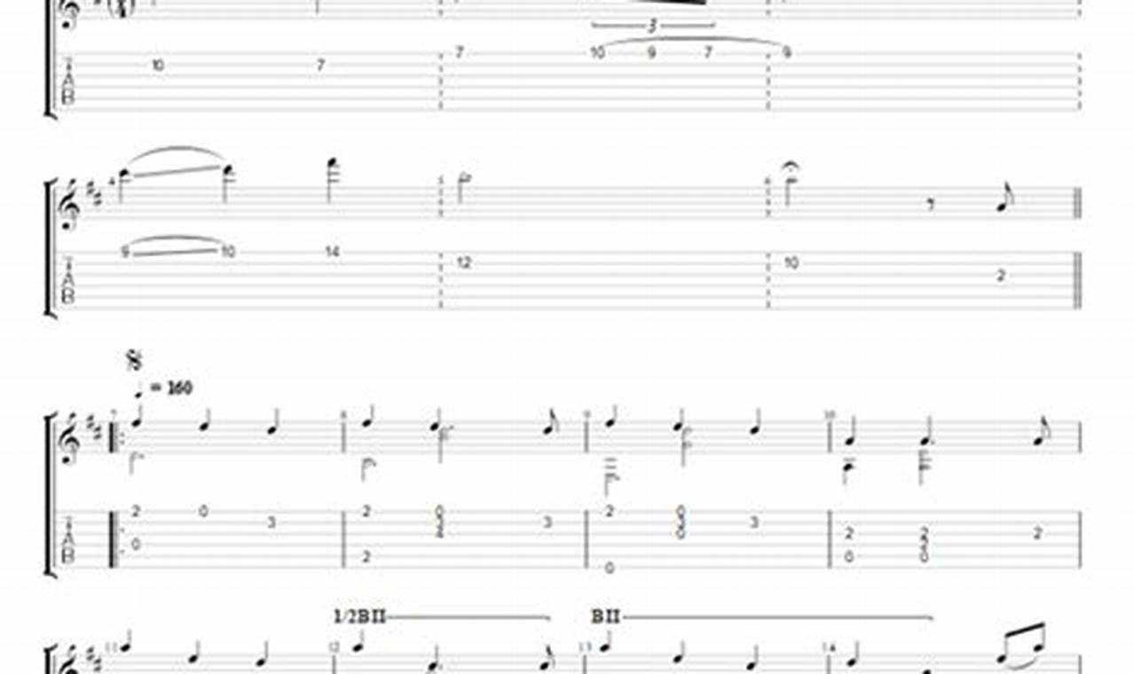 Unveiling the Art of "Le Festin": A Comprehensive Guide for Guitarists
