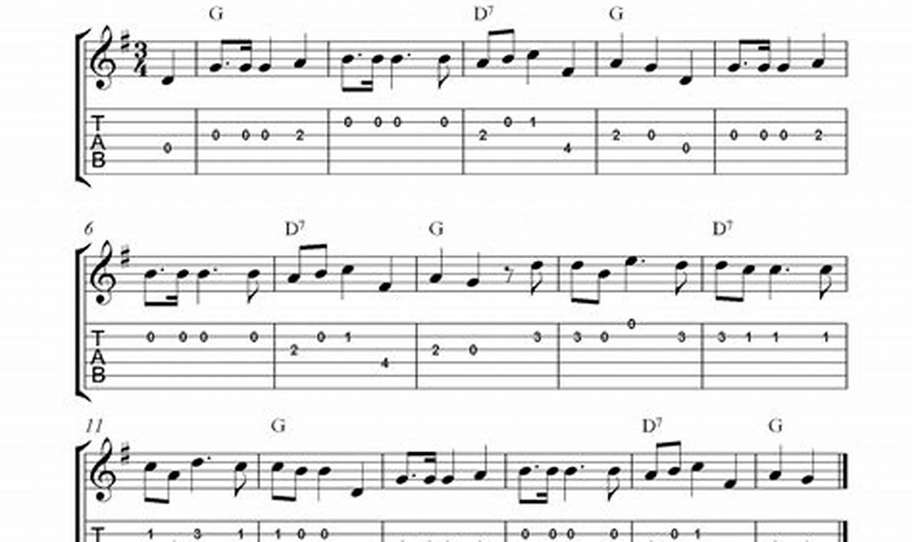 Unveiling the Secrets of Easy Christmas Guitar Tabs: A Journey to ...