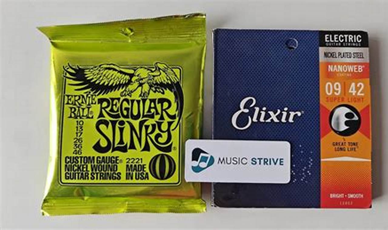 Unveiling the Secrets: Discover the World of Guitar Coated Strings