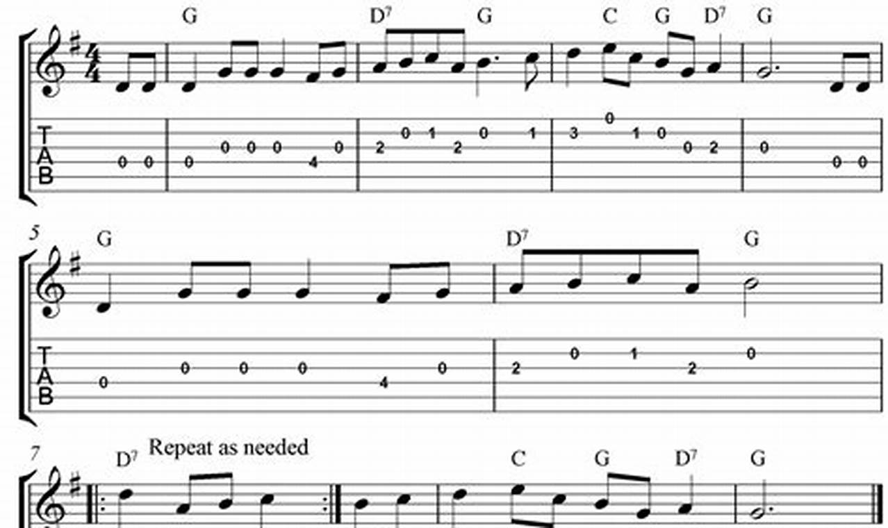 Unveiling the Secrets of Christmas Guitar Tabs: Your Journey to Festive ...