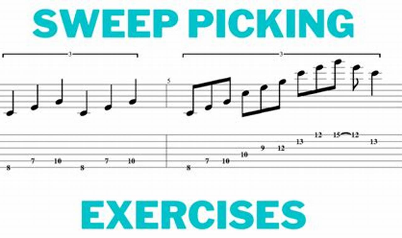Unleash Your Sweep Picking Mastery: Discover the Ultimate Guide to ...
