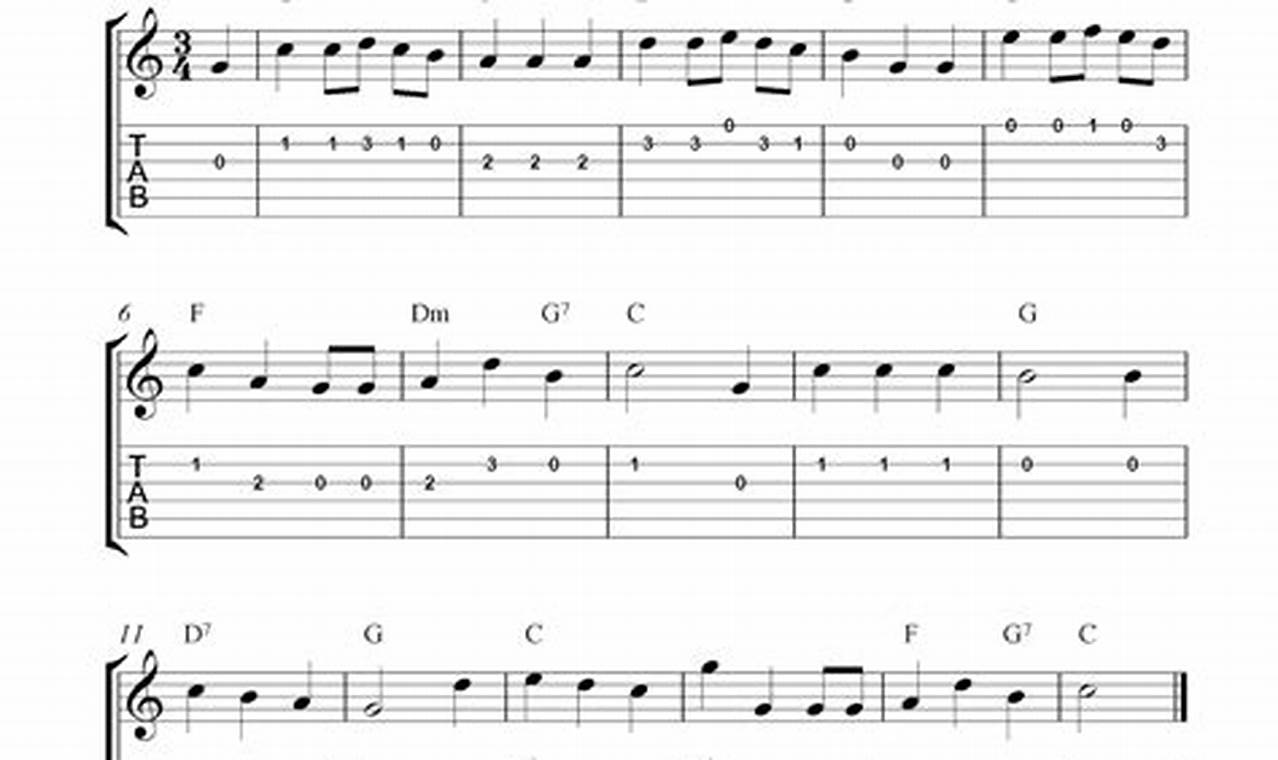 Unveiling the Joy of Guitar Tab Christmas Music: Discoveries and ...
