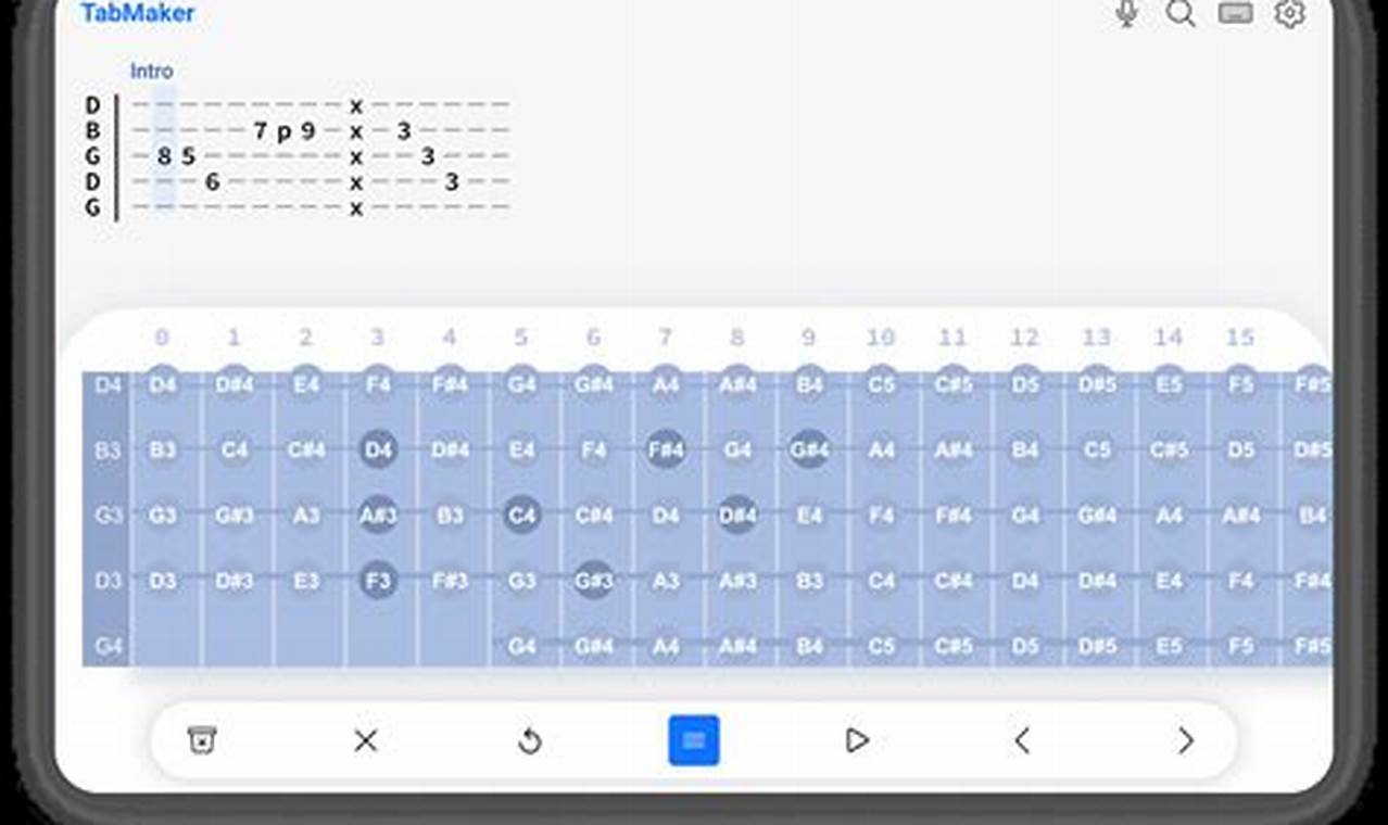 Unlock the Secrets of Guitar Tab Making: Discover the Power of Sound