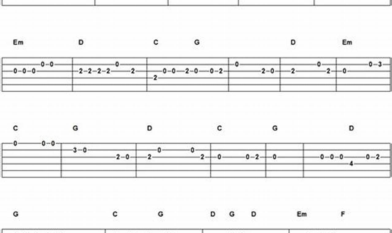 Guitar Tabs Easy Country Songs