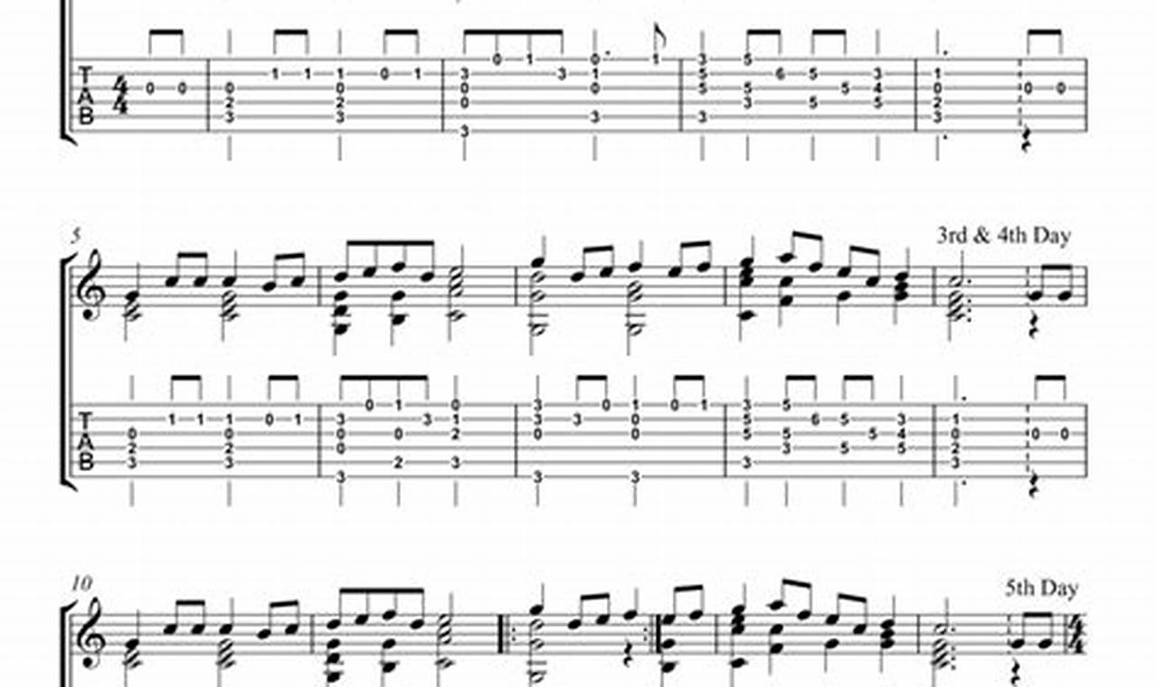 Unveiling the "12 Days of Christmas" Guitar Tab: A Journey of Discovery ...